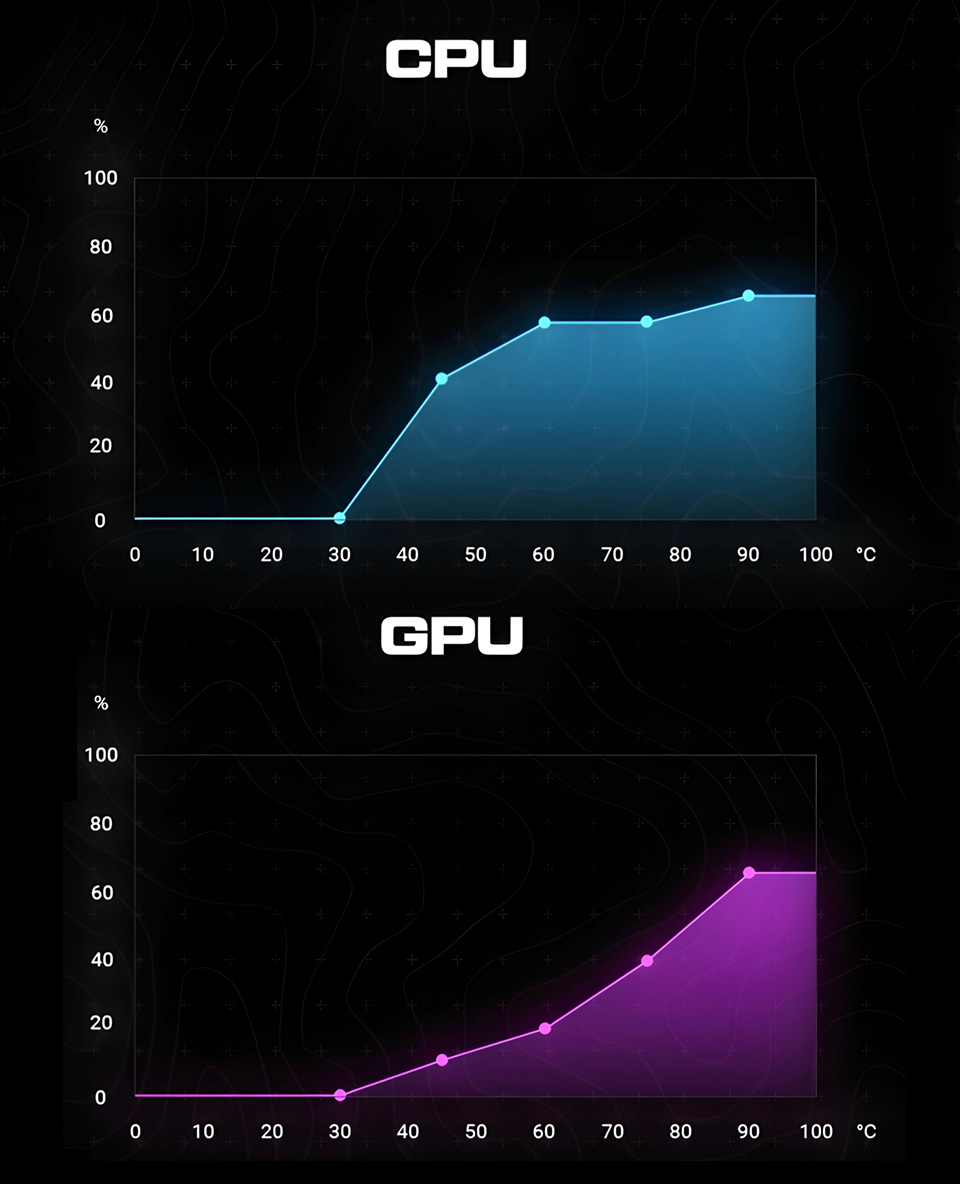 Ноутбук HYPERPC PLAY 17 - передовое решение для игр. Интернет-магазин ...